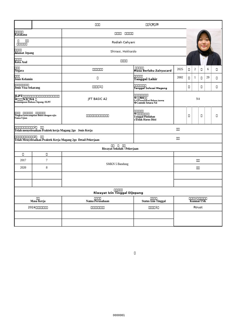 履歴書 - Rodiah | PDF