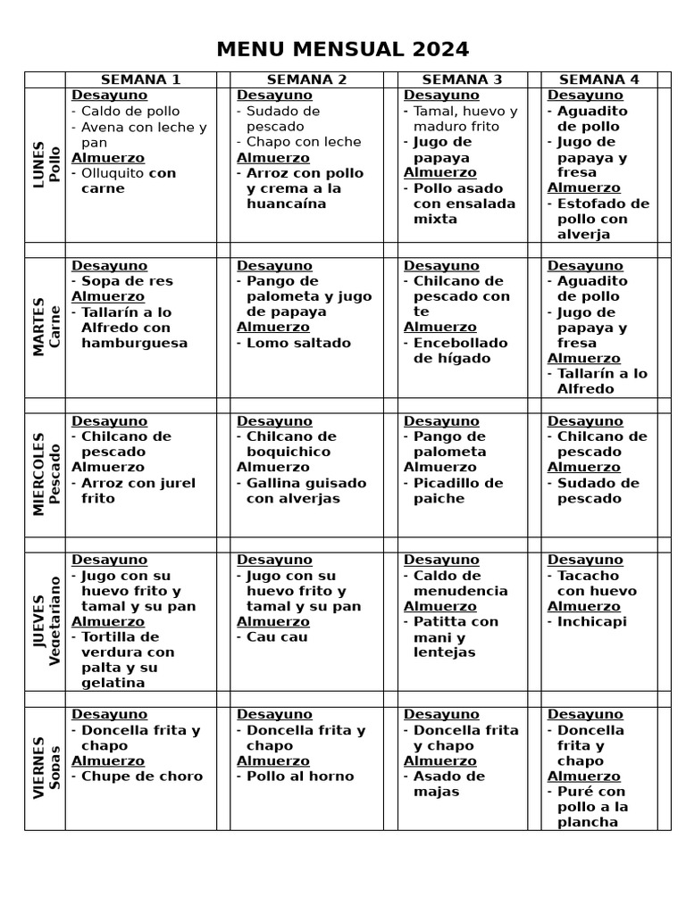 MENU MENSUAL 2024 | PDF | Almuerzo | Cocina