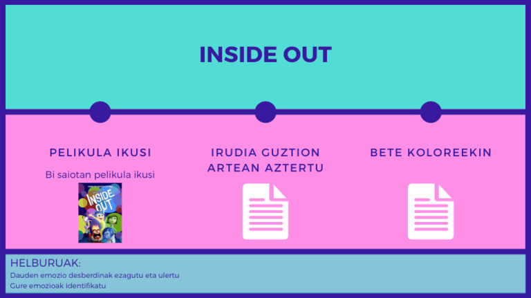 Inside Out | PDF
