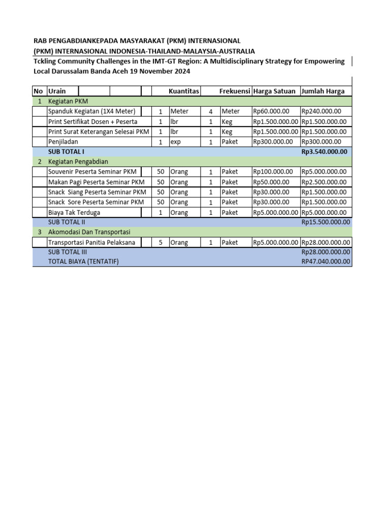 Tugas Ti Excel | PDF
