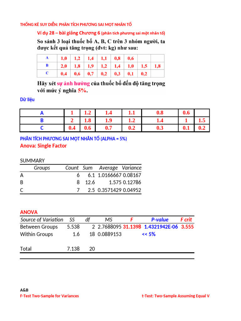 VD 28-33 - Phan Tich Phuong Sai - Bgc6 - K30yd - k30rhm | PDF