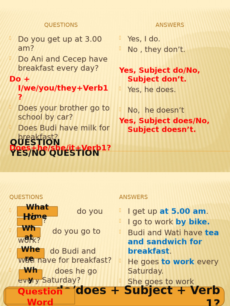 WH Question For Simple Present Tense Grammar Drills - 124813 ...