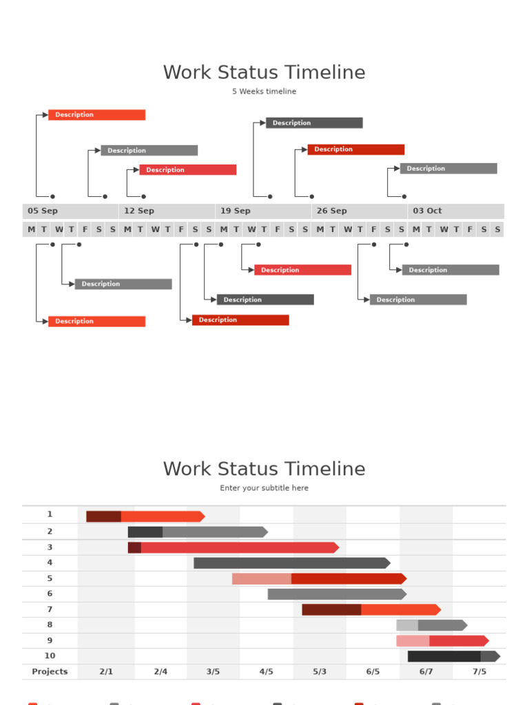 Work Status Timeline 4 3 | PDF