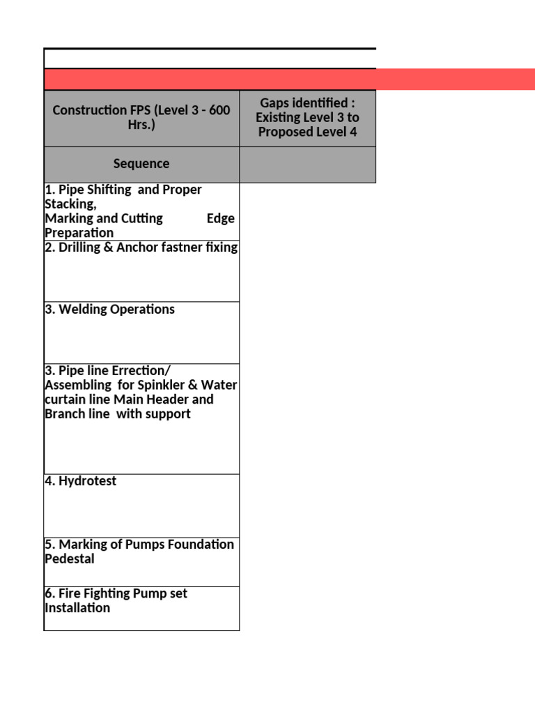 Pump Headcalculation Pdf Pump Gas Technologies