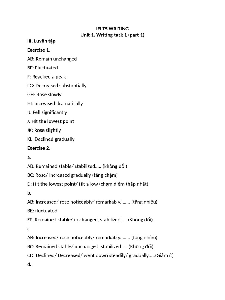 Writing Task 1 | PDF | Economies