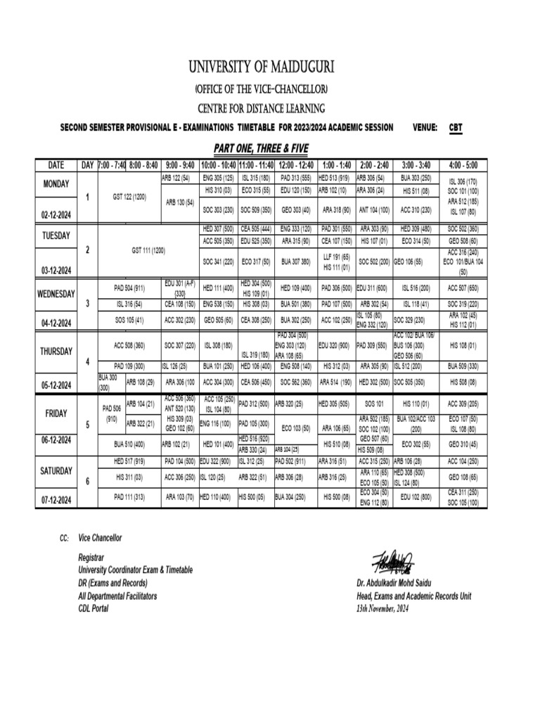 CBT 1, 3 5 Second Semester Time Table | PDF