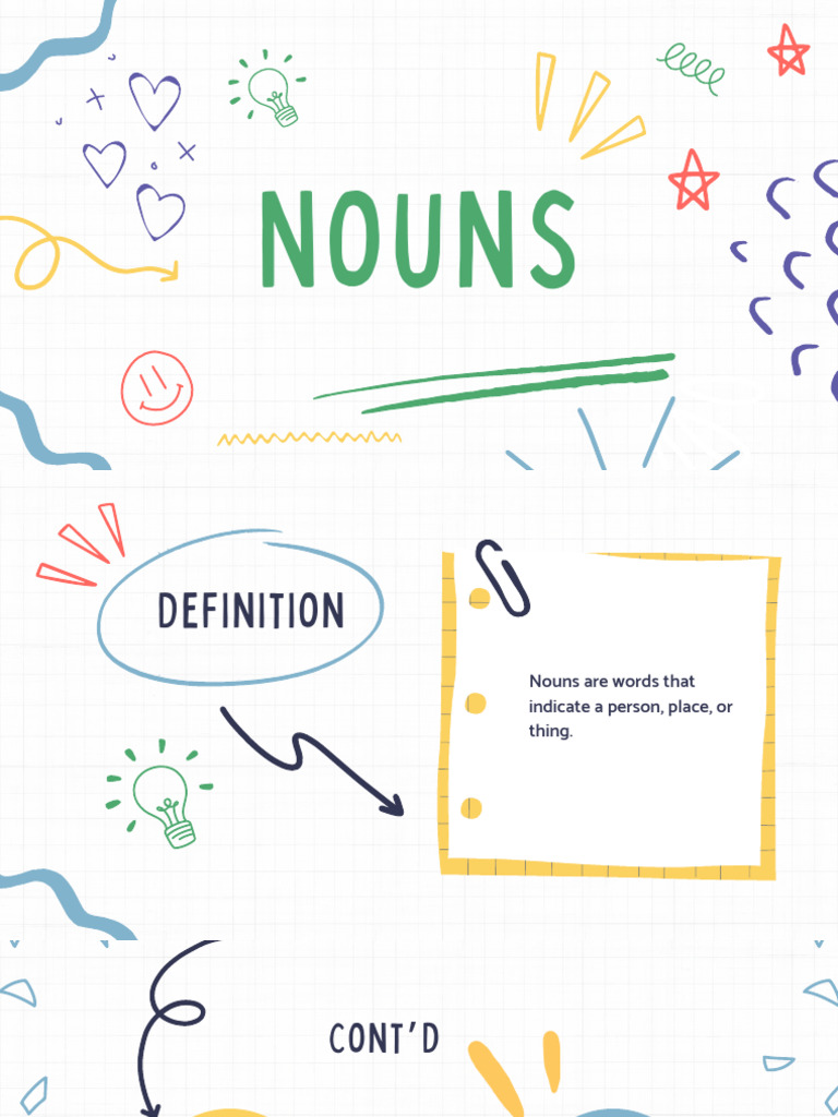 Understanding Nouns: Types and Examples | PDF