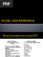 AFP Rank Insignia | PDF