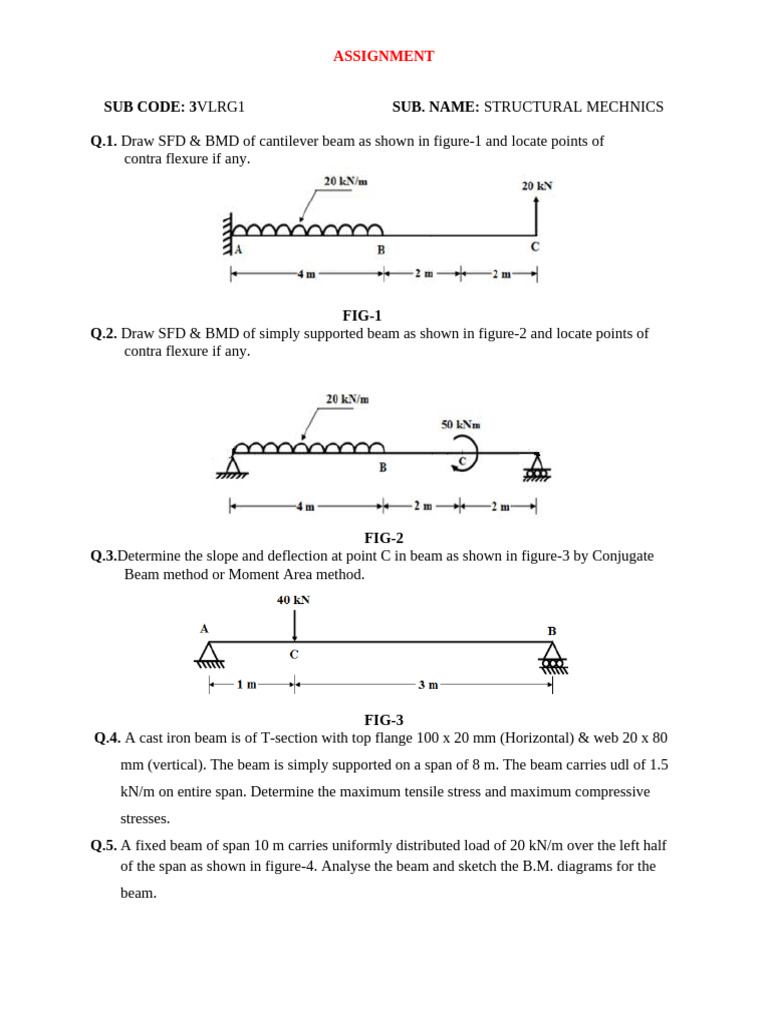 ASSIGNMENT For STM - May 2024 | PDF | Science & Mathematics