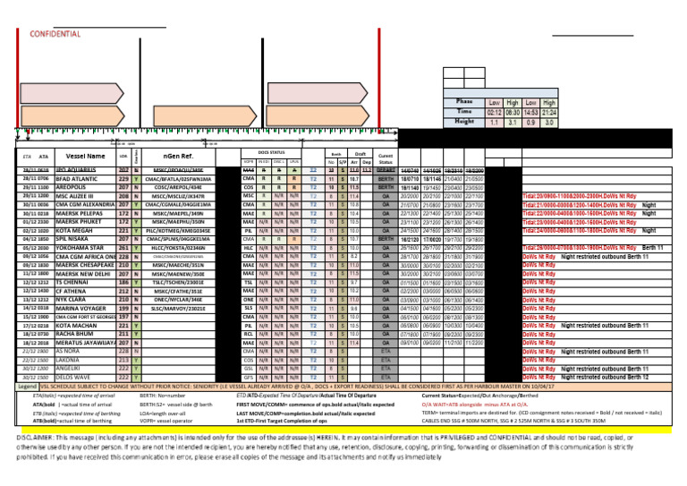 t2 Berthing Schedule 19.12.2023 | PDF