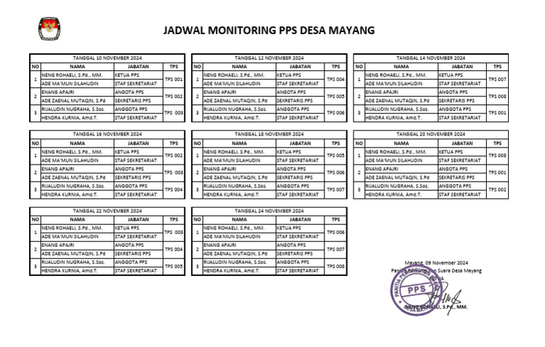 Jadwal Monitoring | PDF