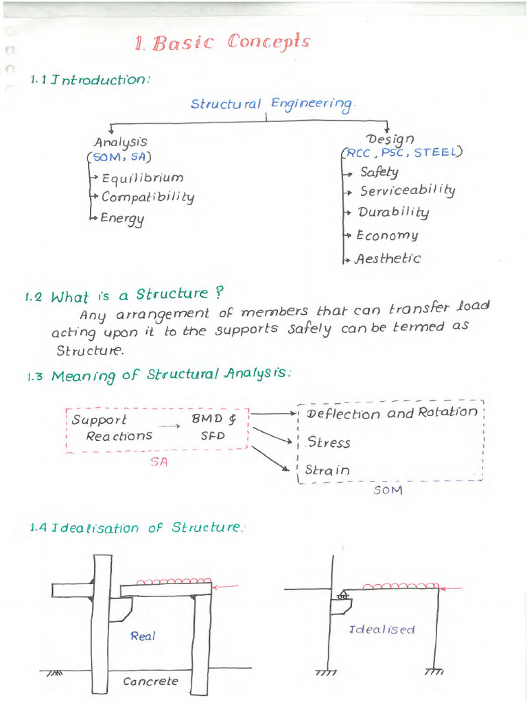 Custom File Name For The | PDF
