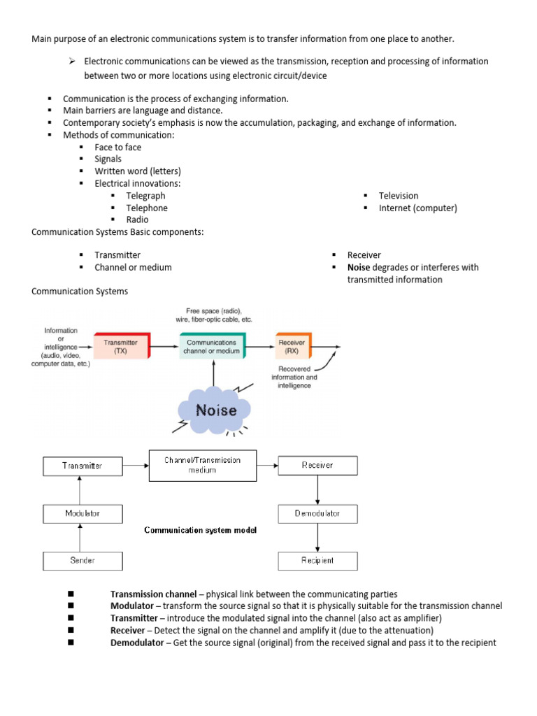 Lecturenote - 1414178583chapter 1 | PDF | Modulation | Radio