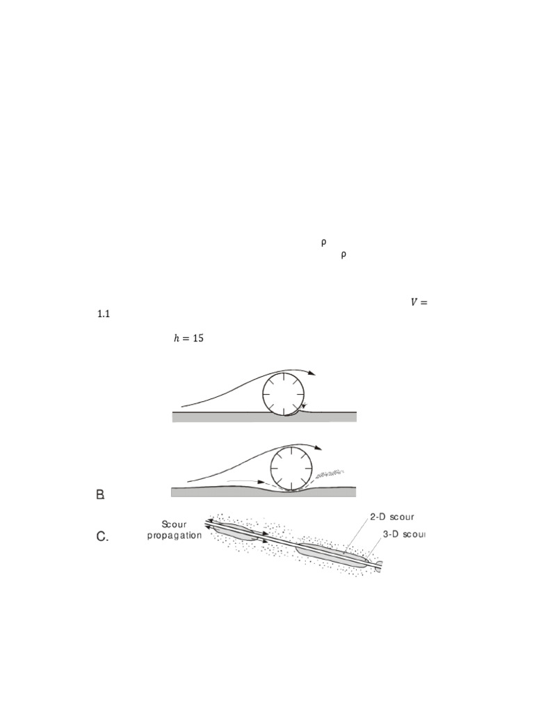 Exercise 1. Scour and Scour Protection 2024 | PDF | Deep Foundation ...
