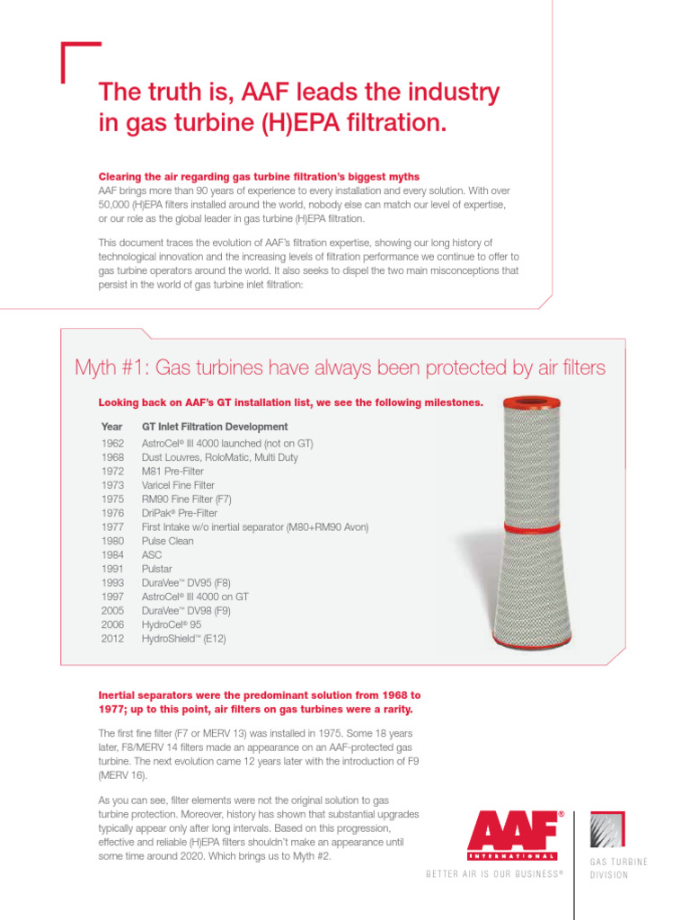 Aaf Hepa Leadership | PDF | Gases