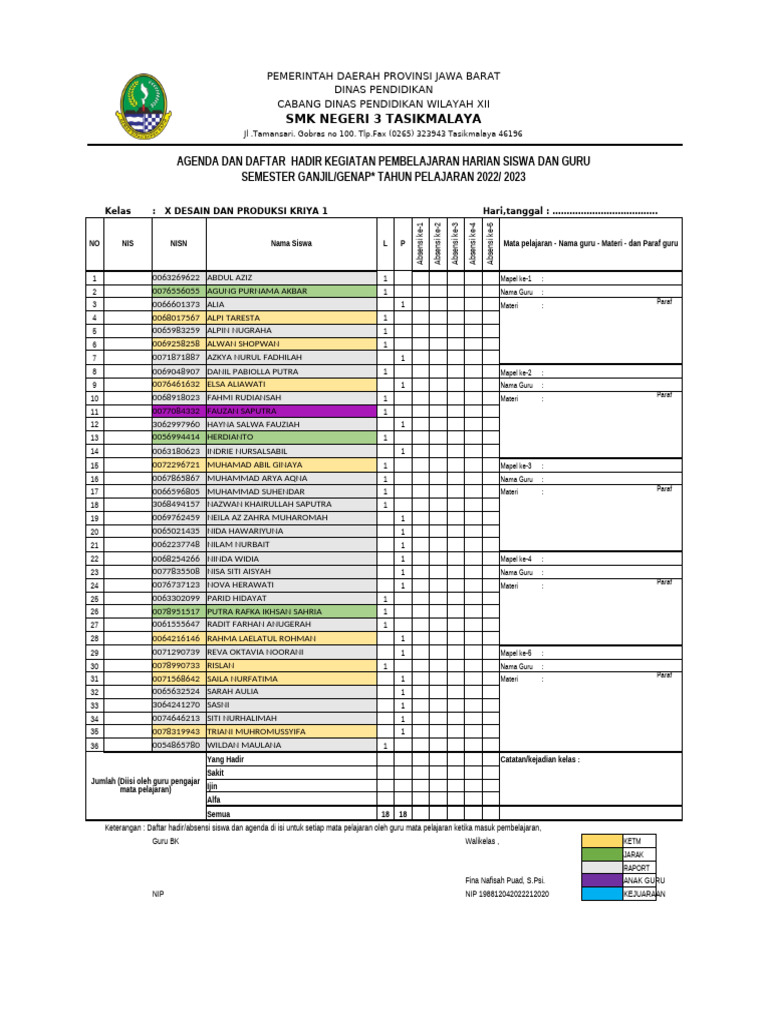 Pembagian Kelas Xi 2023-2024 D | PDF