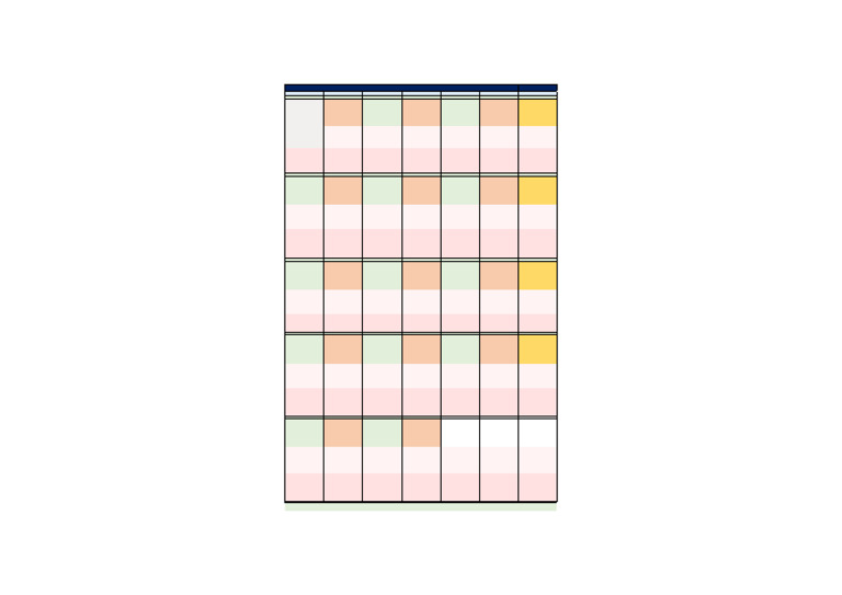 October - Training Schedule | PDF | Risk Management | Labor Relations