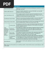 FBP Proof Guidelines 2023-24 | PDF