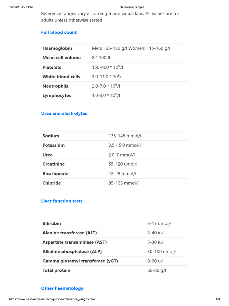 Reference Ranges Labs 2021 | PDF | Alanine Transaminase | Medical ...