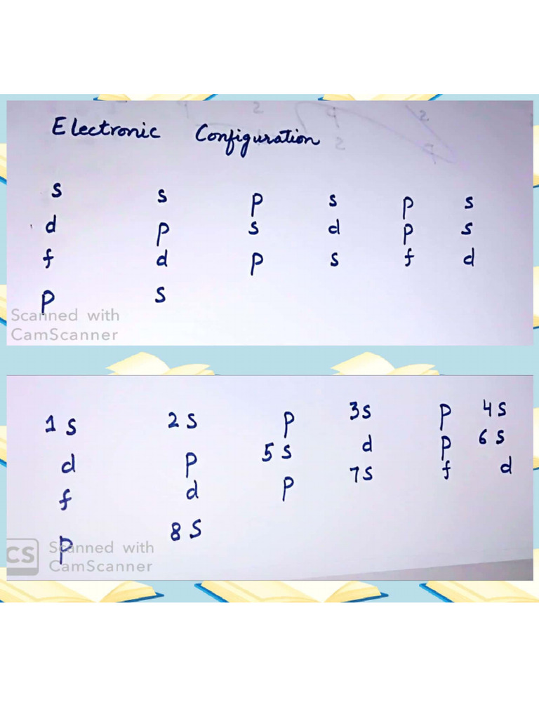 Electronic Configuration Lecture 15 Pdf