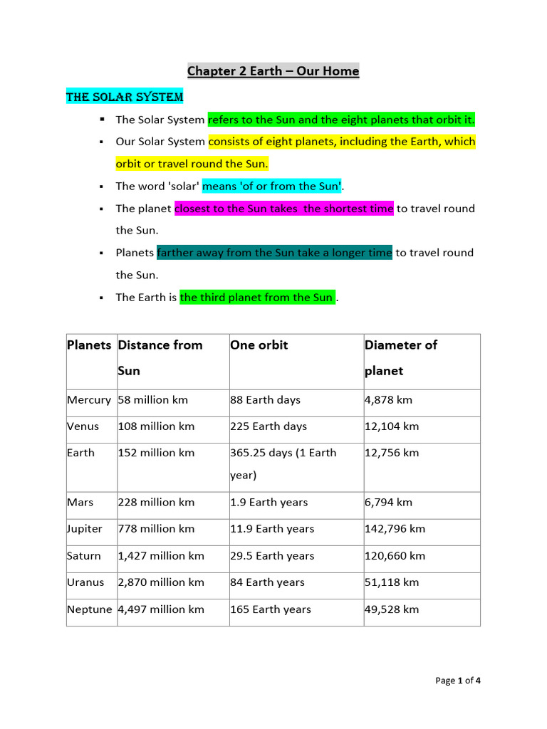 Earth: Our Fragile Home in Space | PDF | Planets | Solar System