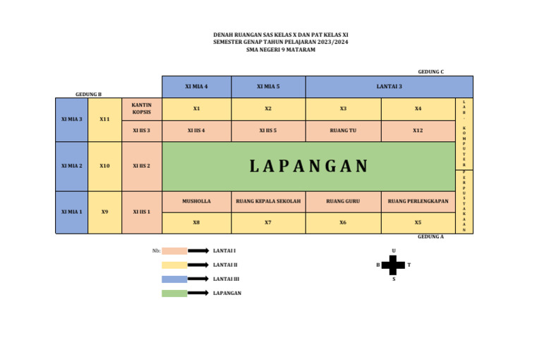 Denah SAS Kelas X Dan PAT Kelas XI Semester Genap TP 2023-24 | PDF