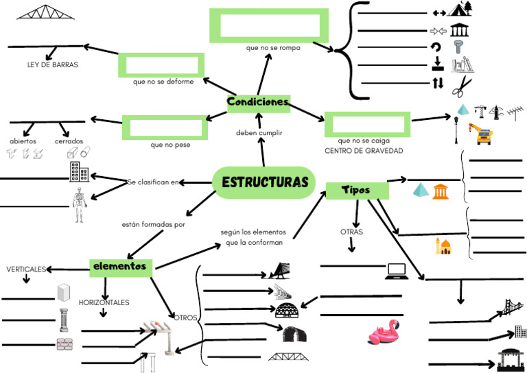 ESTRUCTURAS | PDF