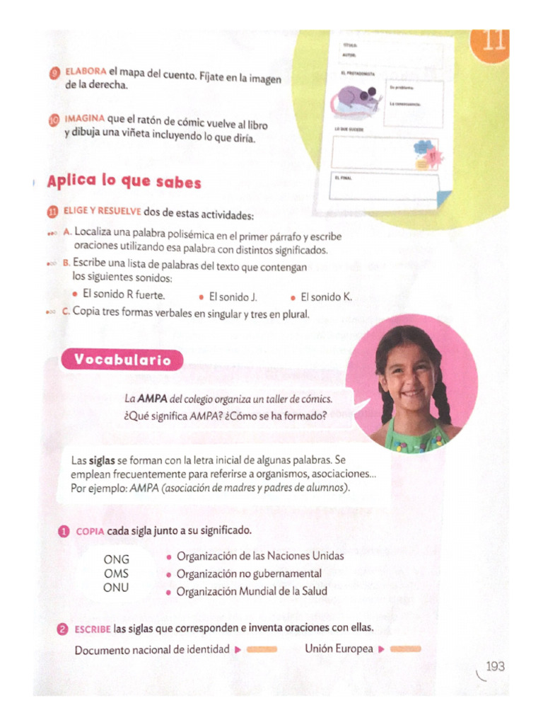 ELABORA El Mapa Del Cuento. Fijate en La Imagen | PDF