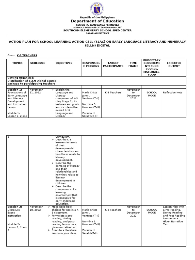 Elln Digital Action Plan | PDF | Teachers | Literacy