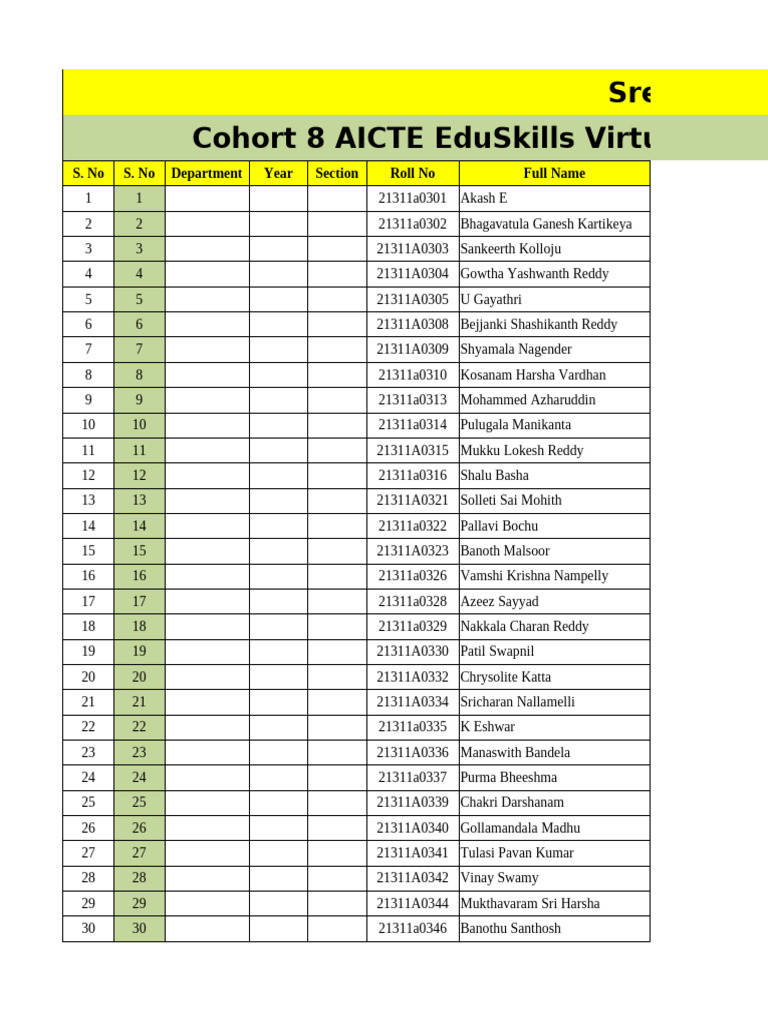 Cohort 8 and Cohort 7 AICTE EduSkills Virtual-Internship Students List - 30!04!2024 - Faculty ...