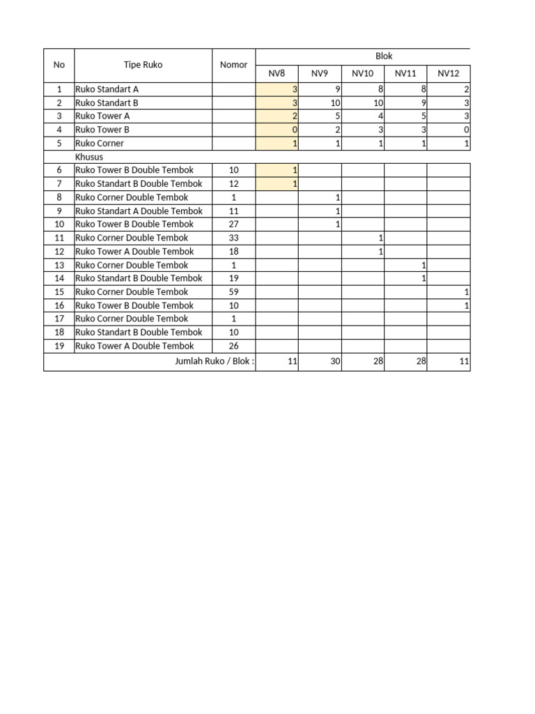Revisi NV 8 | PDF | Technology & Engineering