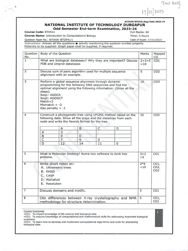 BTO Odd Sem End-Term 2023-24 | PDF