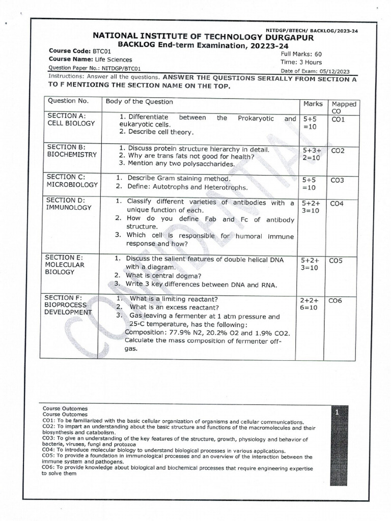 BTC Odd Sem End-Term 2023-24 | PDF