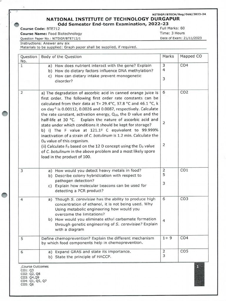 BTE Odd Sem End-Term 2023-24 | PDF