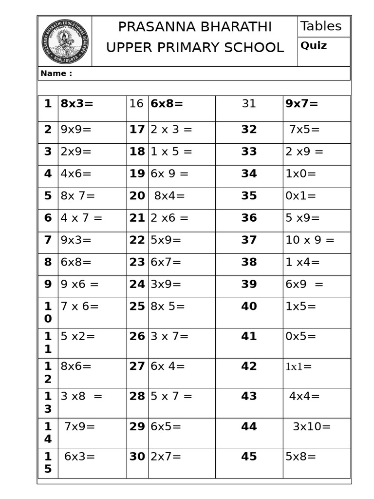 Tables Level 1 2025 | PDF