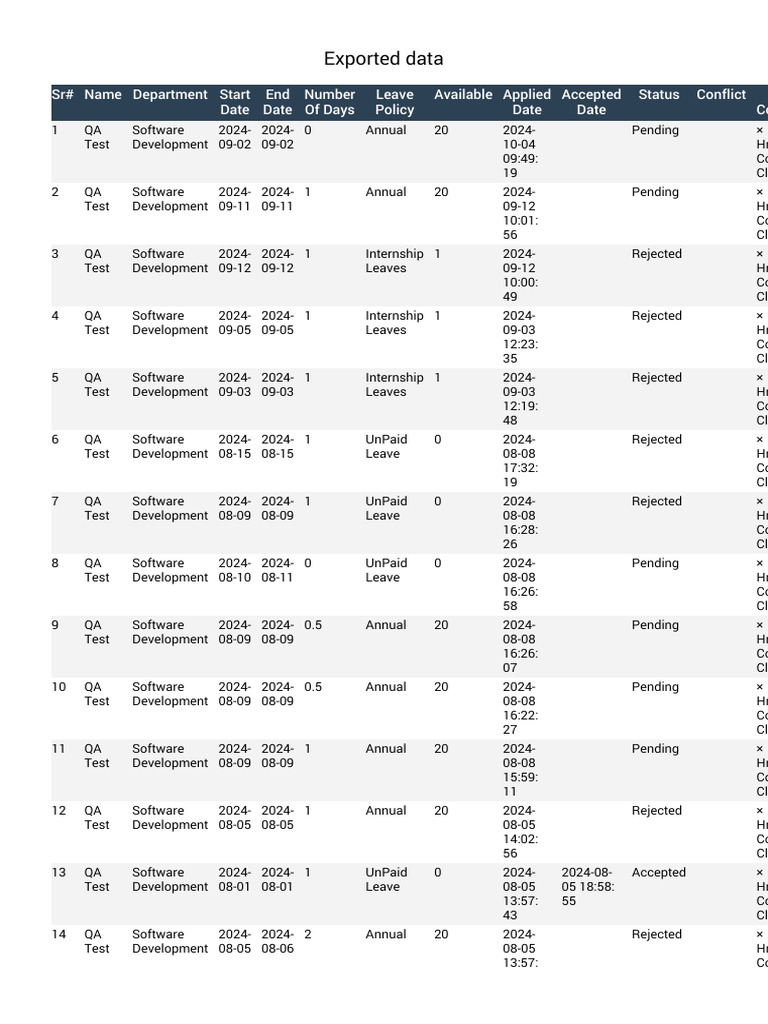 Exported Data | PDF | Software Engineering | Computing Exported Data | PDF | Software Engineering | Computing
