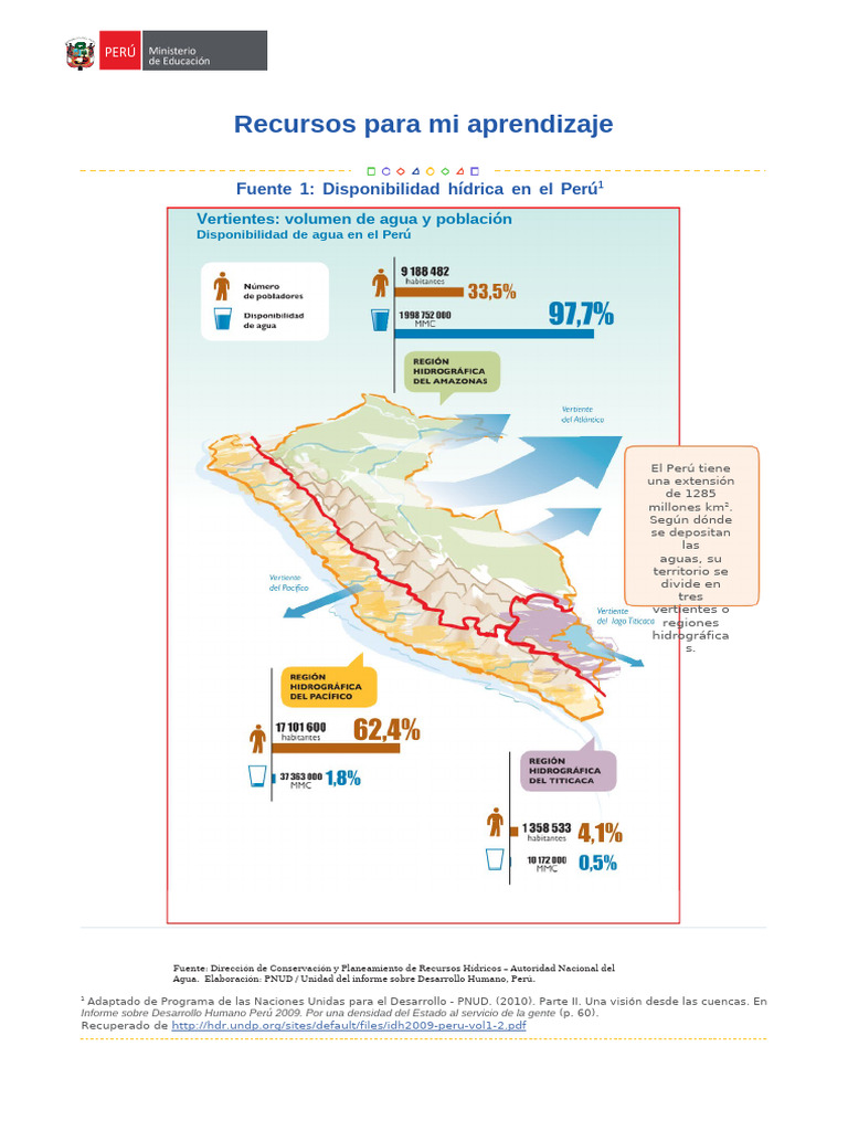 Exp7 Secundaria 3y4 Exploramosyaprendemos Act01 1 | PDF | Lima | Agua