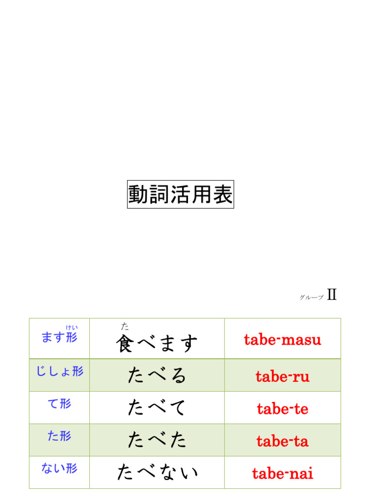 Class Material | PDF