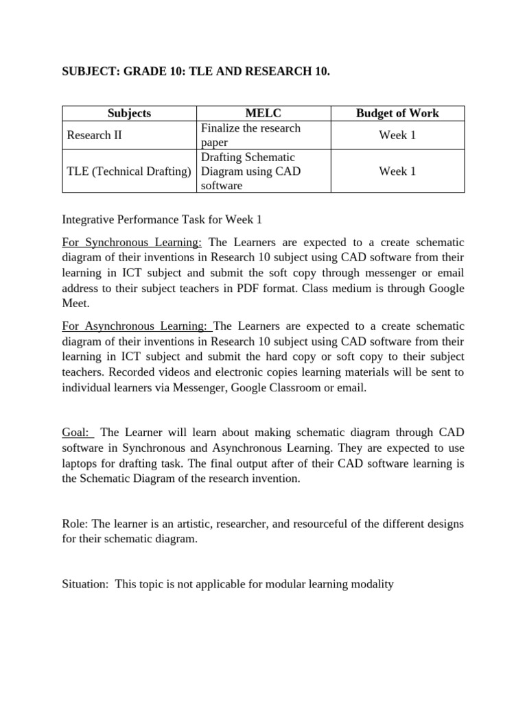 Integrative Performance Task | PDF | Computers | Technology & Engineering