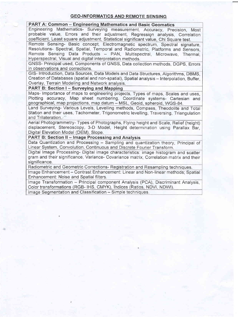 Geo-Informatics and Remote Sensing Syllabus | PDF | Teaching Methods & Materials