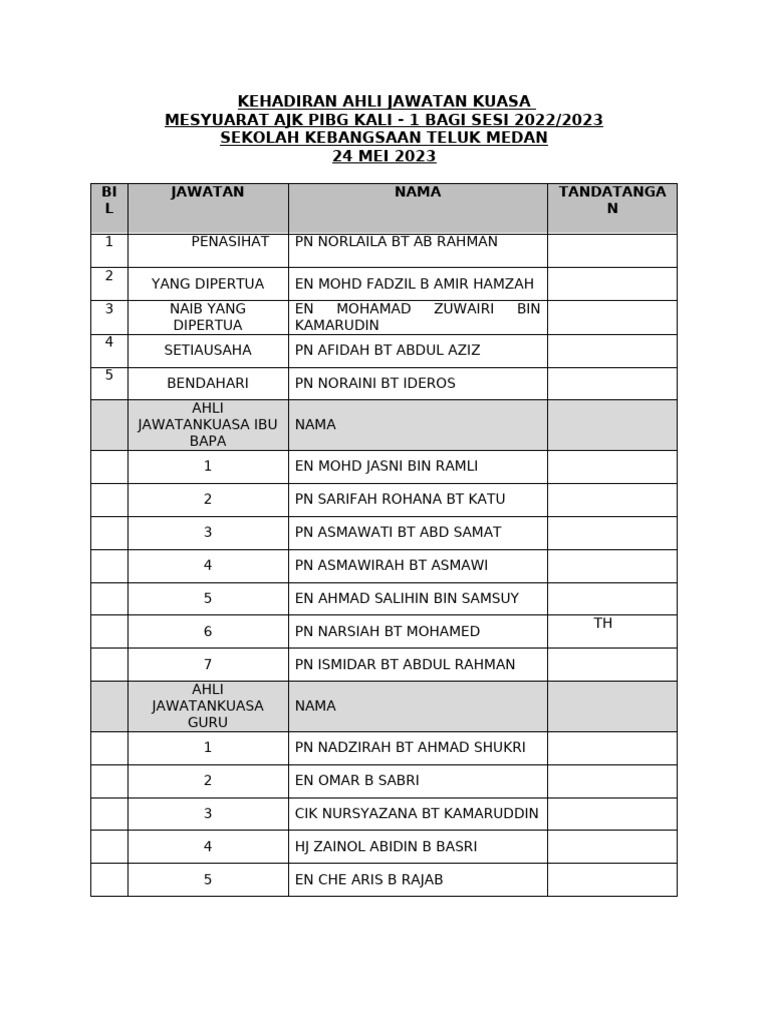 KEHADIRAN AJK 2023 | PDF