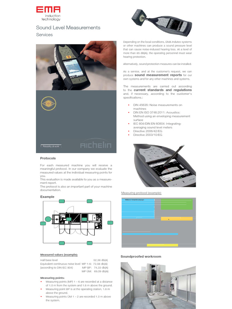 Sound Level Measurements | PDF | Decibel | Sound