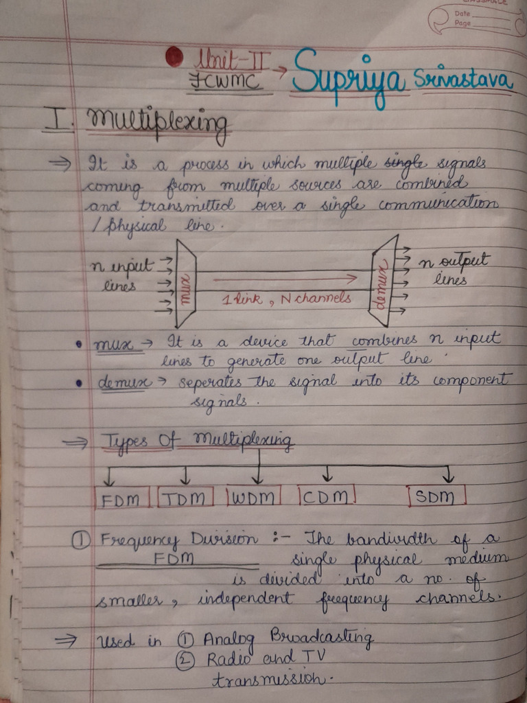 Wireless UNIT-2 SUPRIYA | PDF