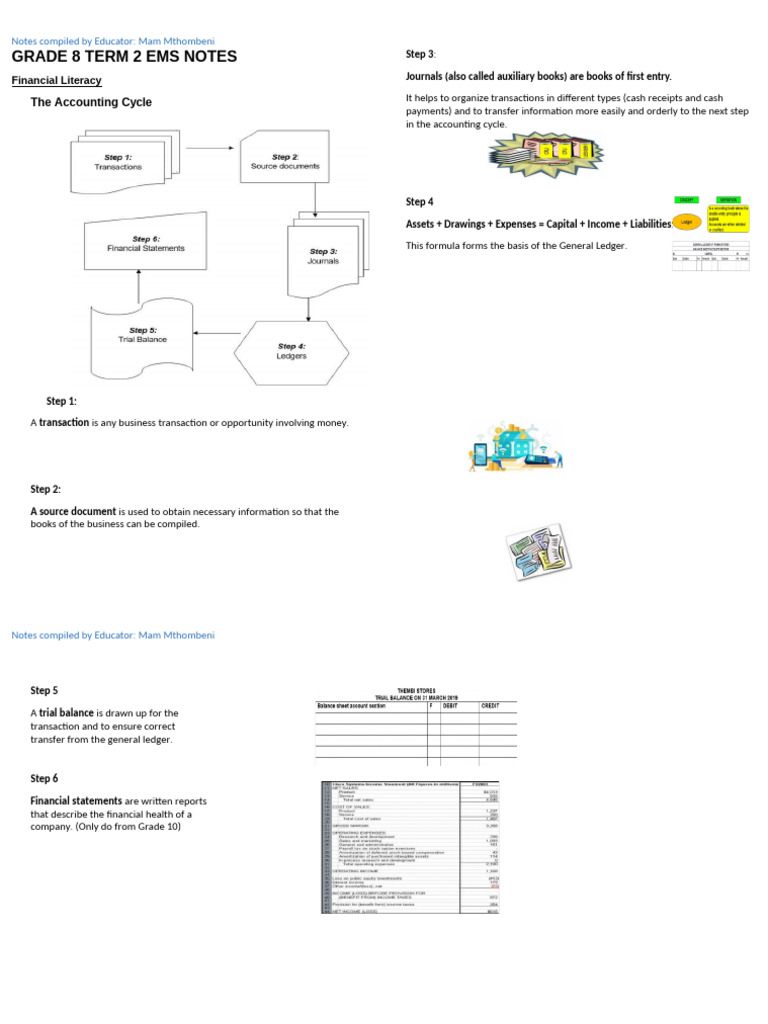 Grade 8 EMS Notes Term 2 | PDF | Debits And Credits | Balance Sheet