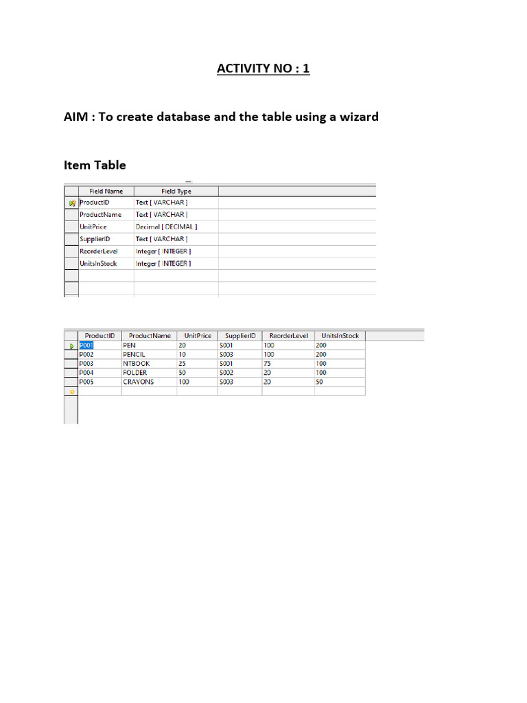 Activities Term2 Database | PDF | Computers