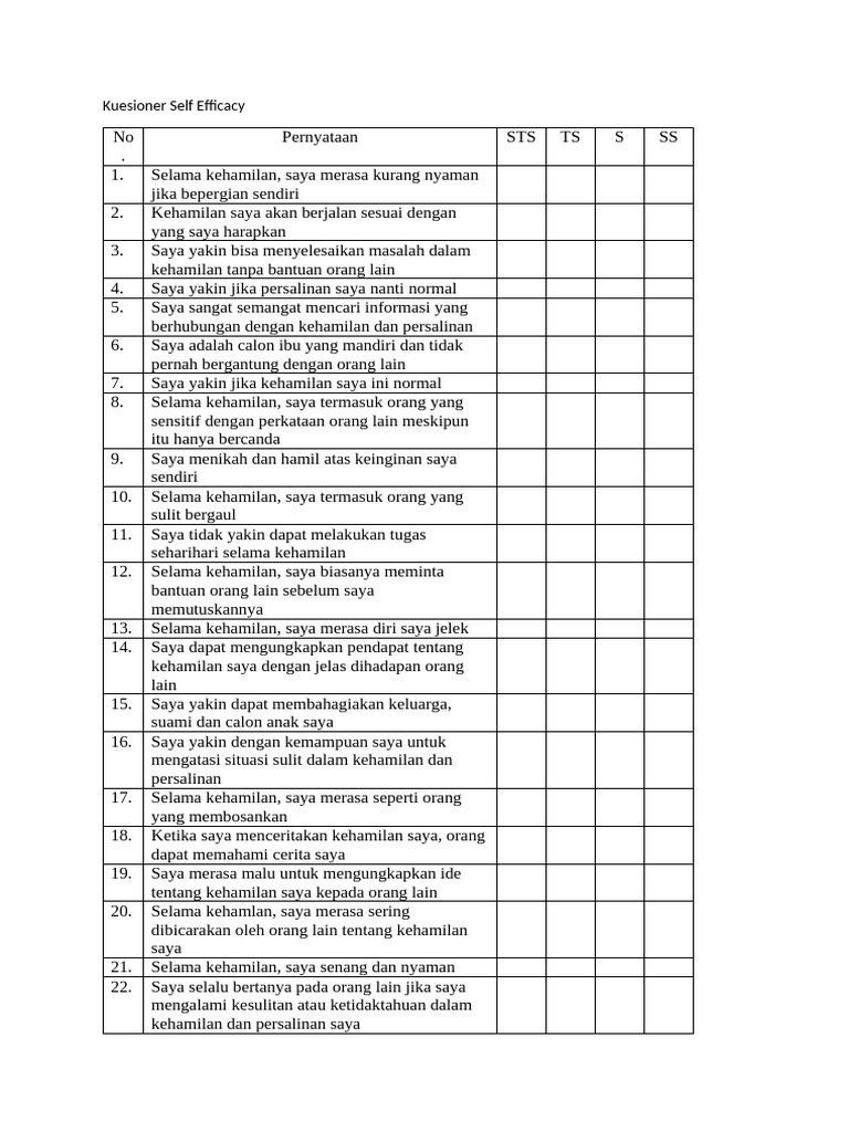 Kuesioner Self Efficacy | PDF