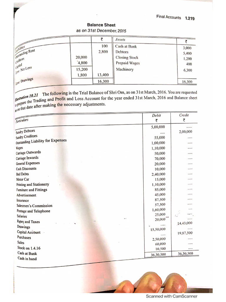 Module 5 Sole Prop | PDF