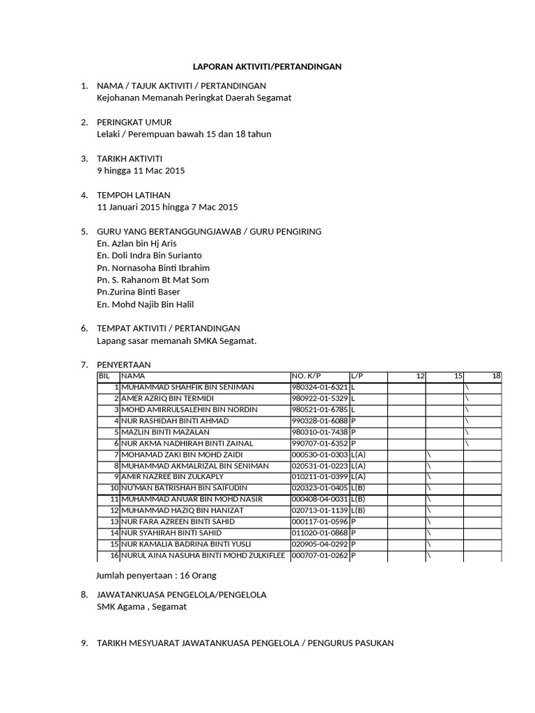 LAPORAN AKTIVITI MSSD 2015 | PDF