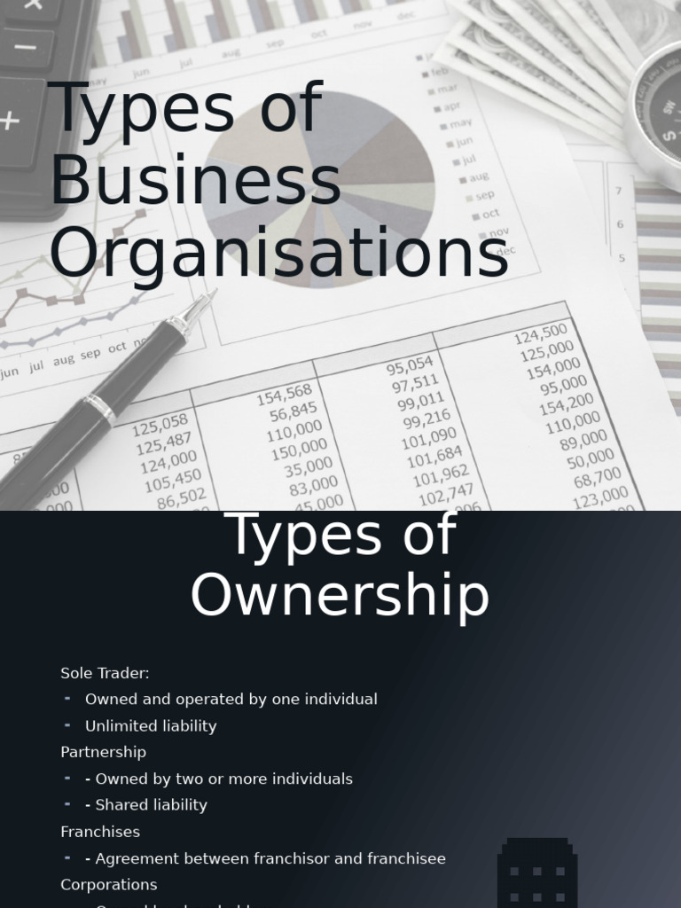 types of orgs | PDF