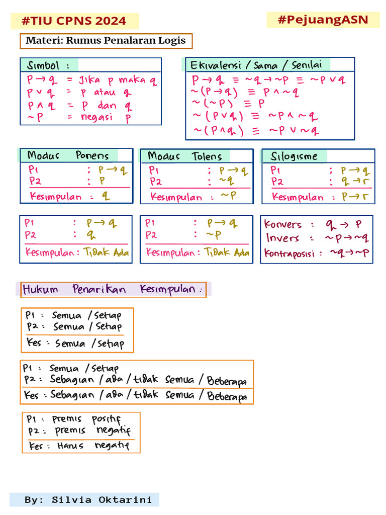 Rumus Penalaran Logis | PDF